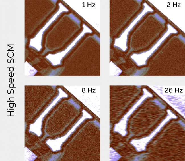 Scanning Capacitance Microscopy (SCM) - Oxford Instruments Asylum Research