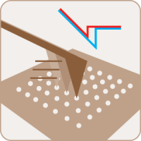 Asylum Research AFM Modes