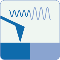 Asylum Research AFM Modes