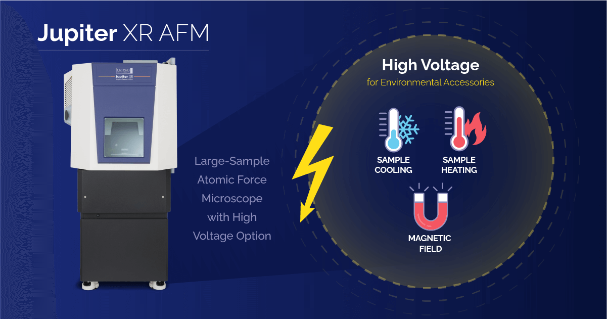 High Voltage & Environmental Control Accessory Option for Jupiter AFMs