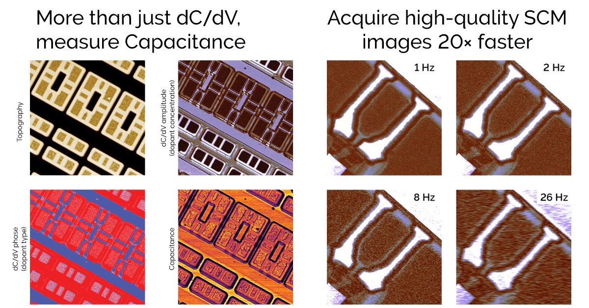 Scanning Capacitance Microscopy (SCM) - Jupiter XR