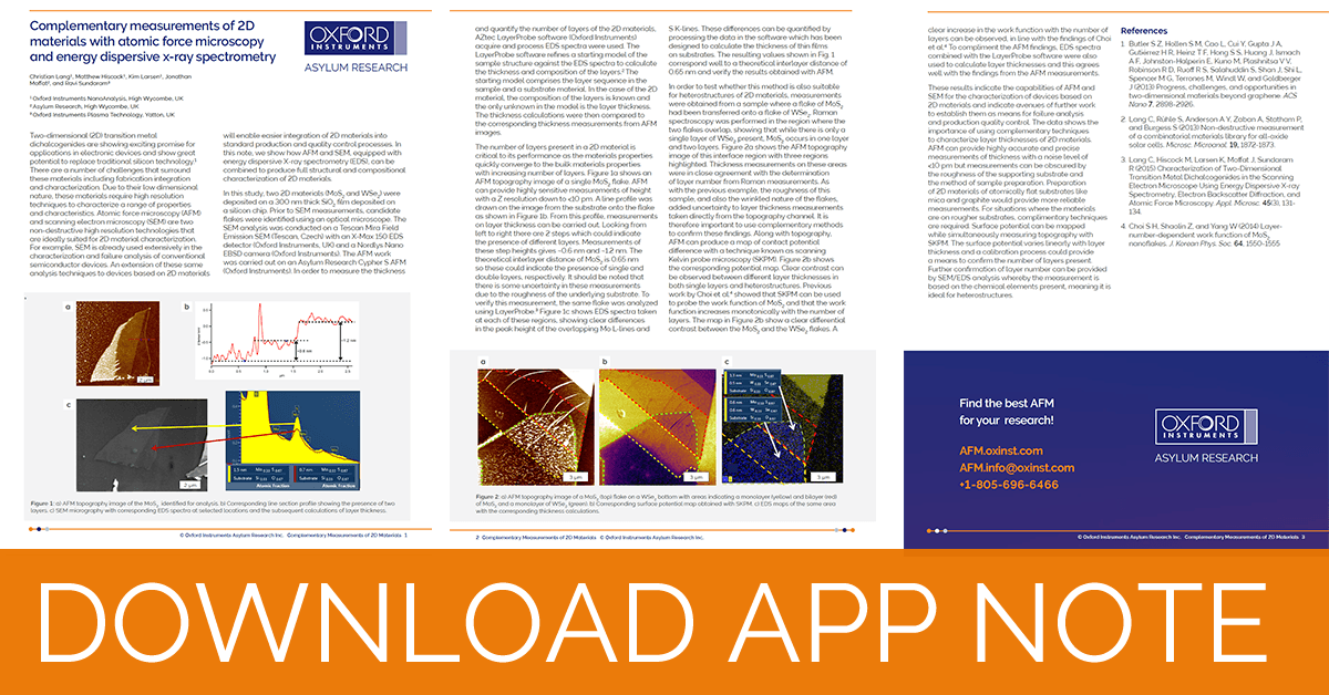 Measuring 2D Materials with AFM and EDS