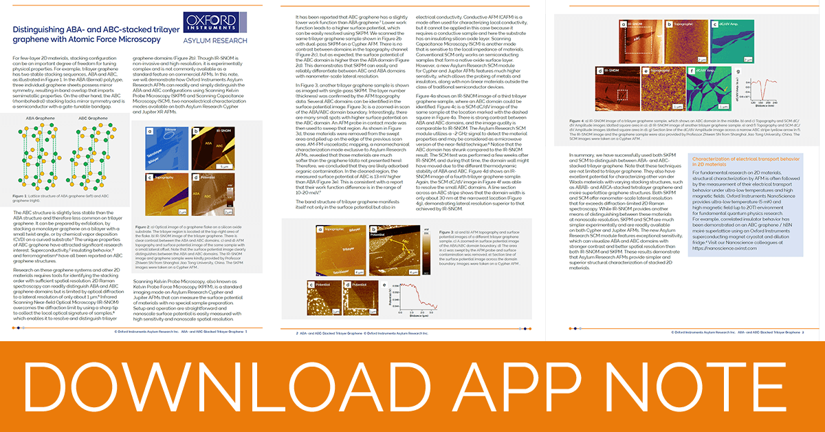 Imaging ABA- and ABC-stacked trilayer graphene with AFM