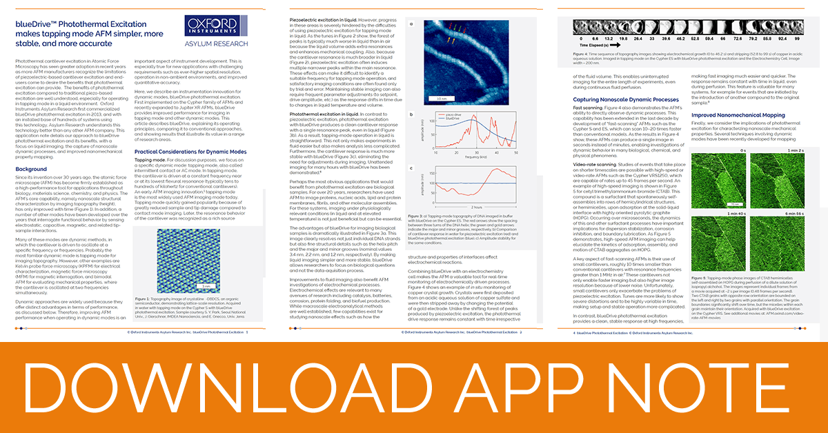 blueDrive™ Photothermal Excitation Boosts AFM Tapping Mode